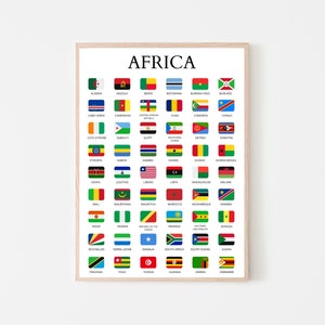 Bundle of Continents Posters, Worlds Continents Bundle, Flags and Names ...