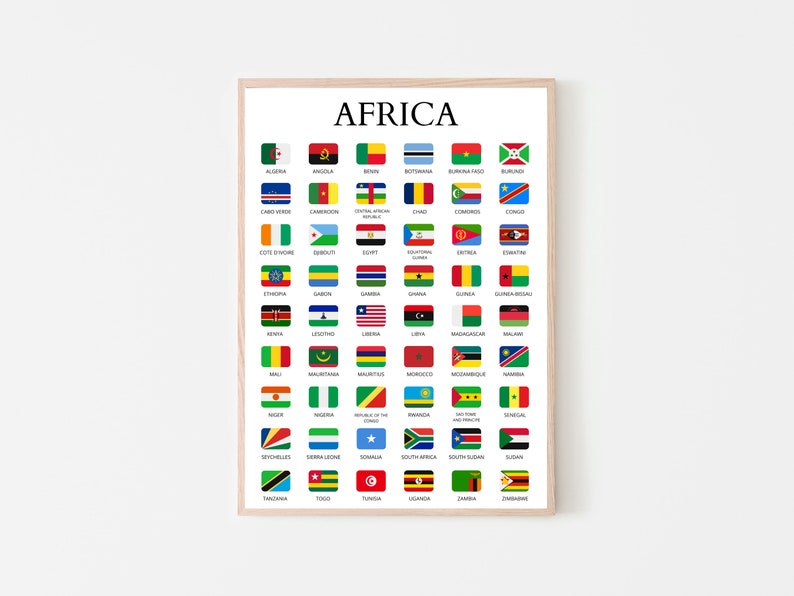 Bundle of Continents Posters, Worlds Continents Bundle, Flags and Names ...