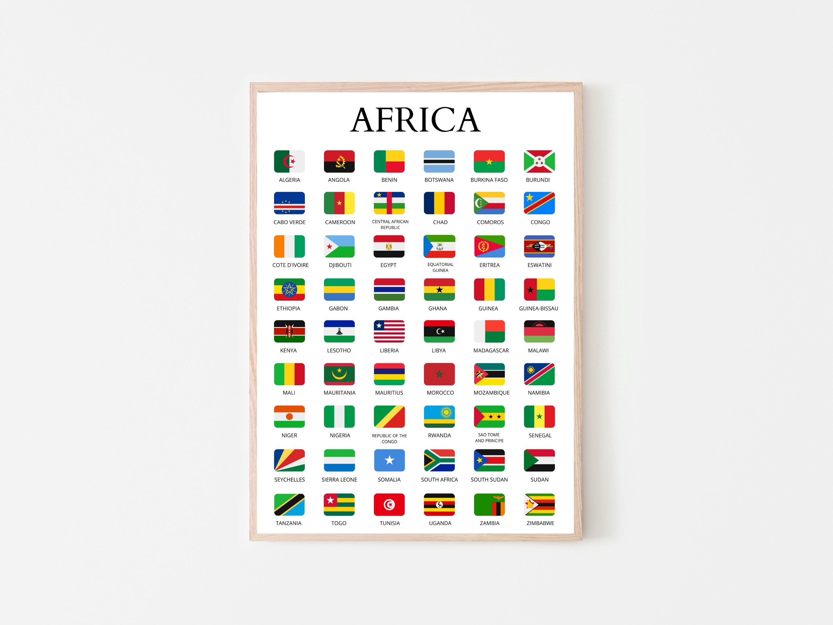 Bundle of Continents Posters, Worlds Continents Bundle, Flags and Names ...