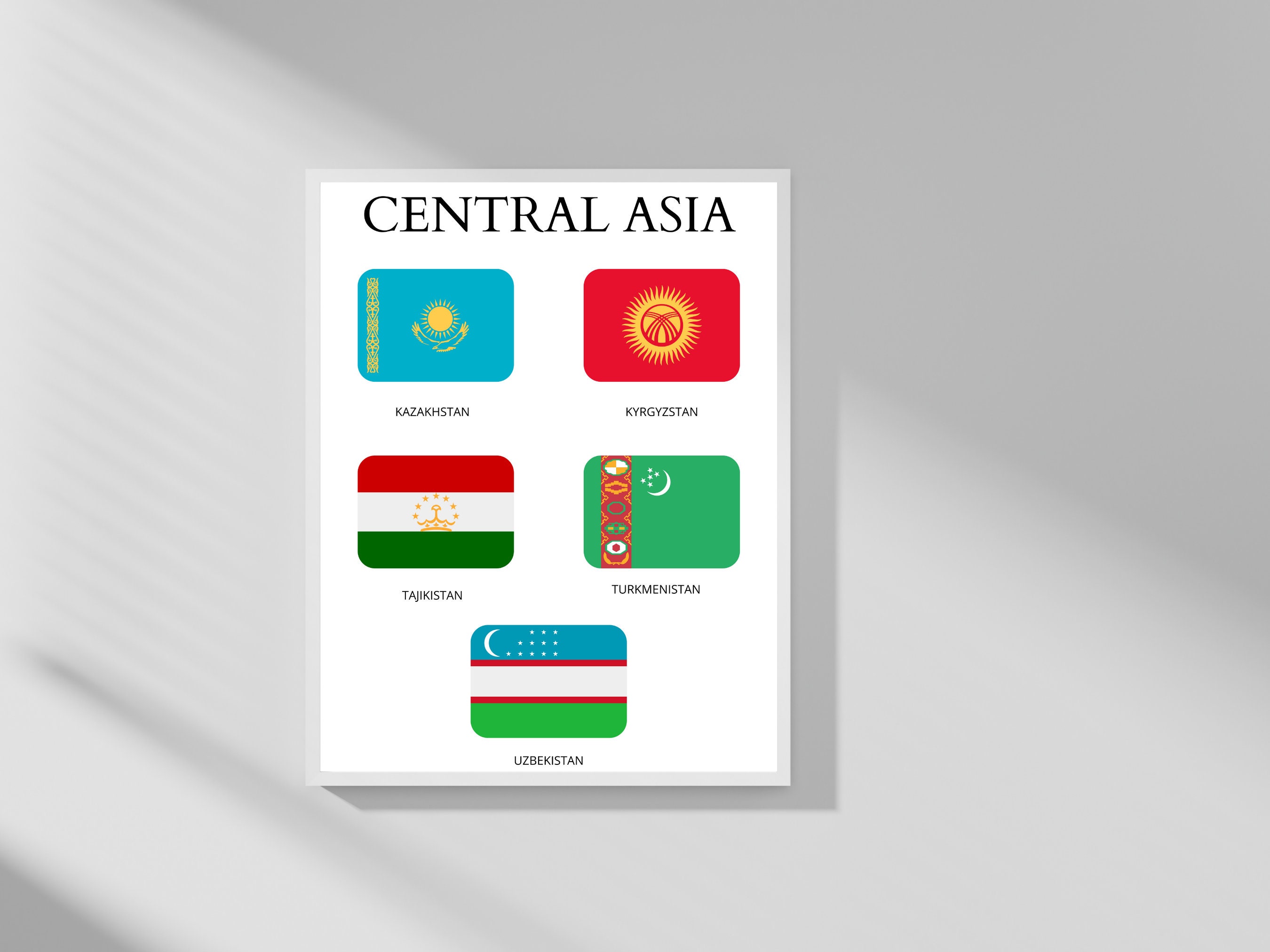 Central Asian Countries, Countries of Central Asia, Flags and Names ...