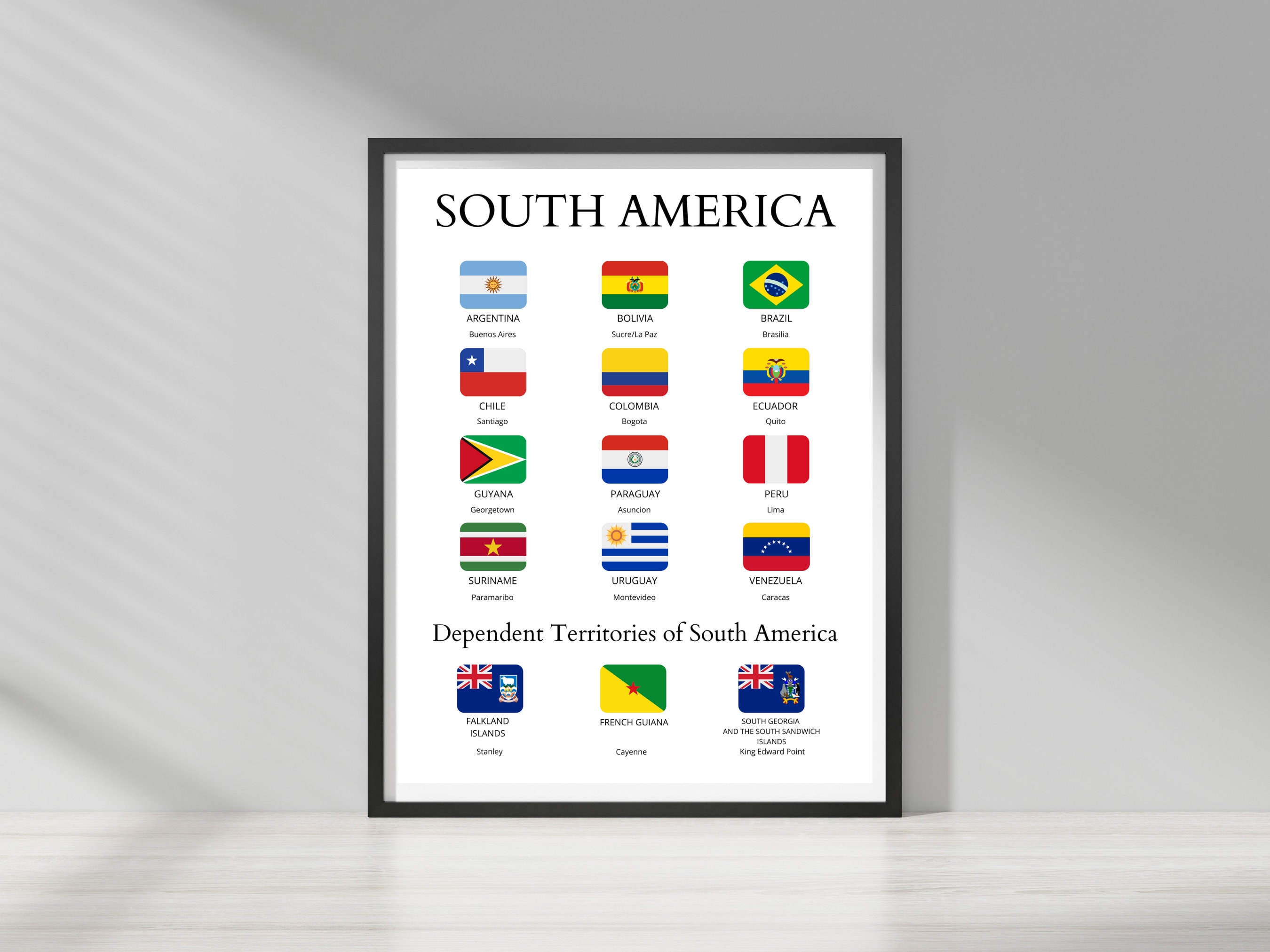 South American Capitals, Names Flags and Capitals, South American ...