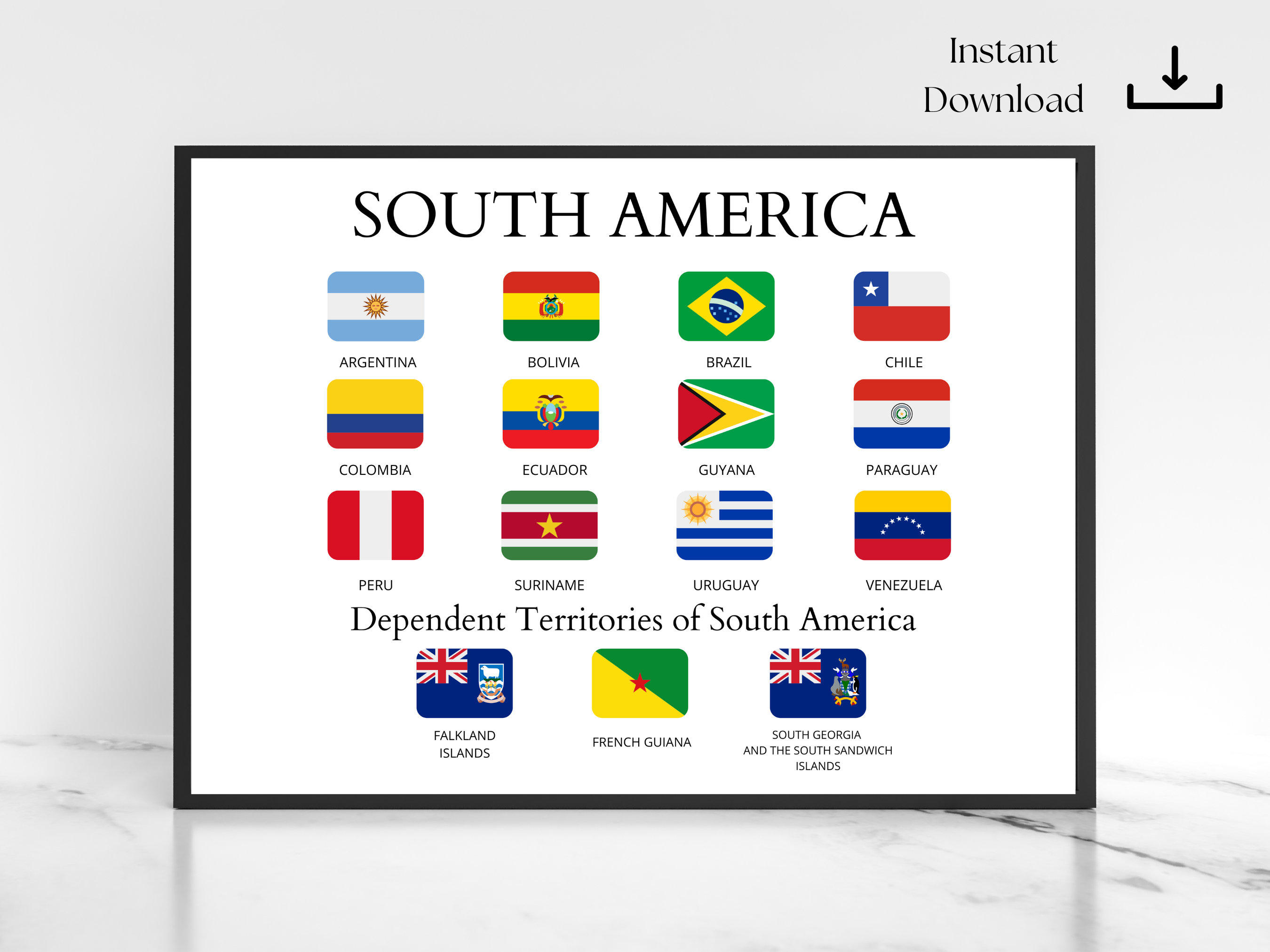 All Flags Of South America