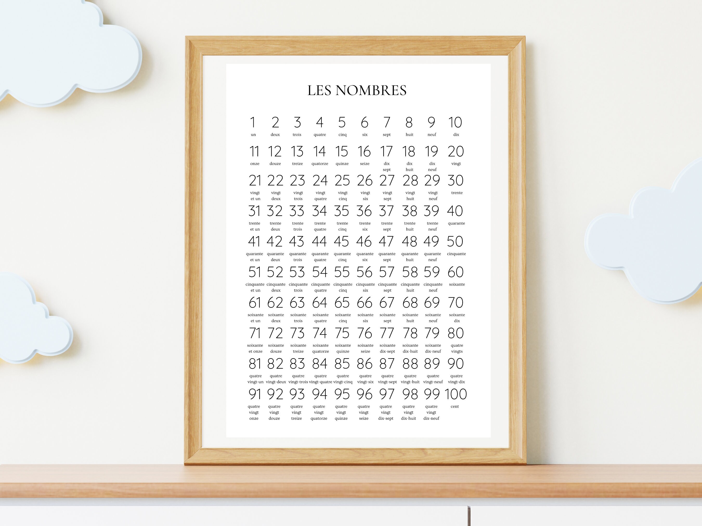 Tableau Des Cent, Tableau Des Nombres 1-100, Tableau Des Nombres à 100 ...