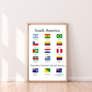 South American Countries Countries of South America Flags | Etsy