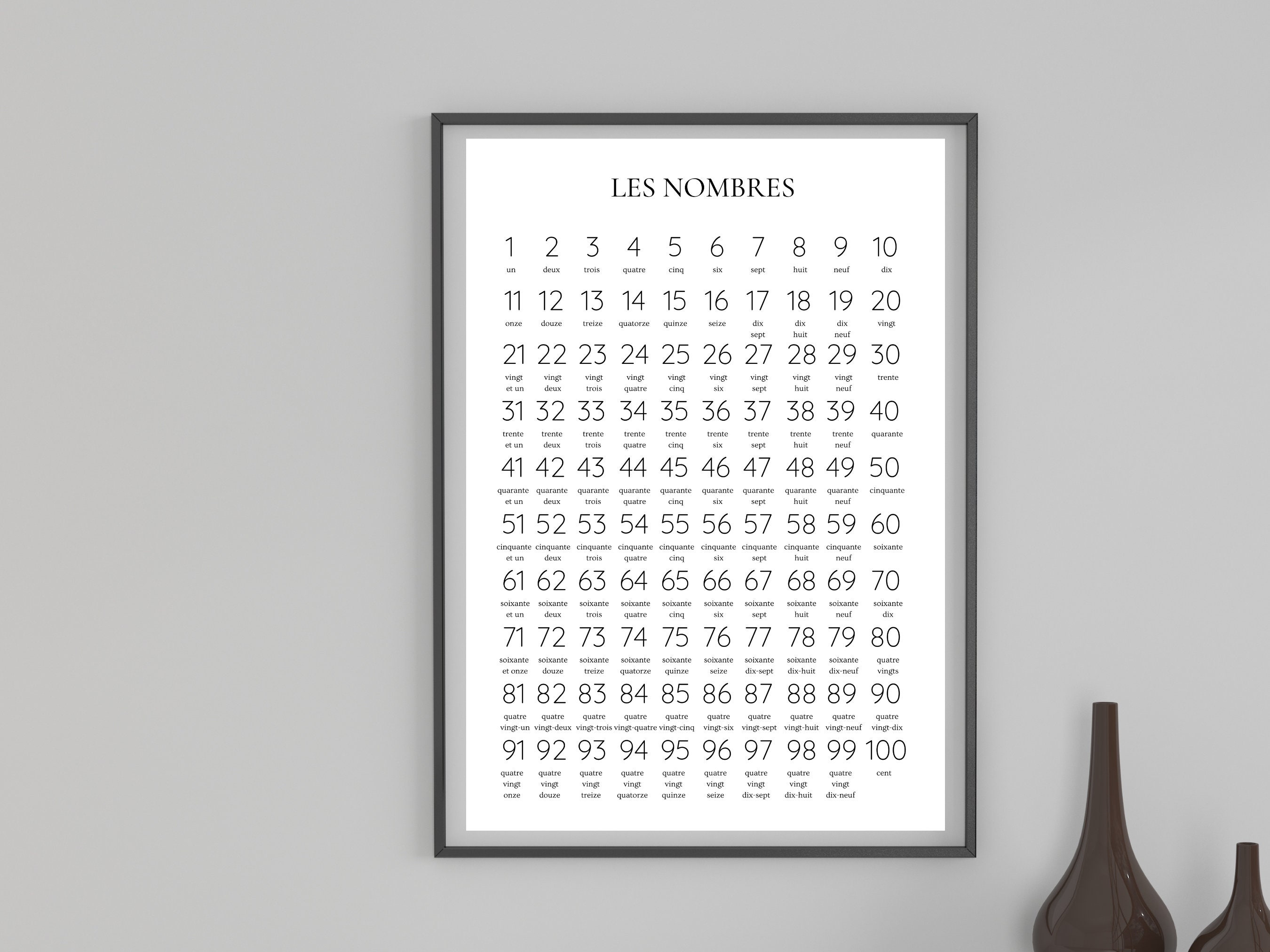 Tableau Des Cent, Tableau Des Nombres 1-100, Tableau Des Nombres à 100 ...