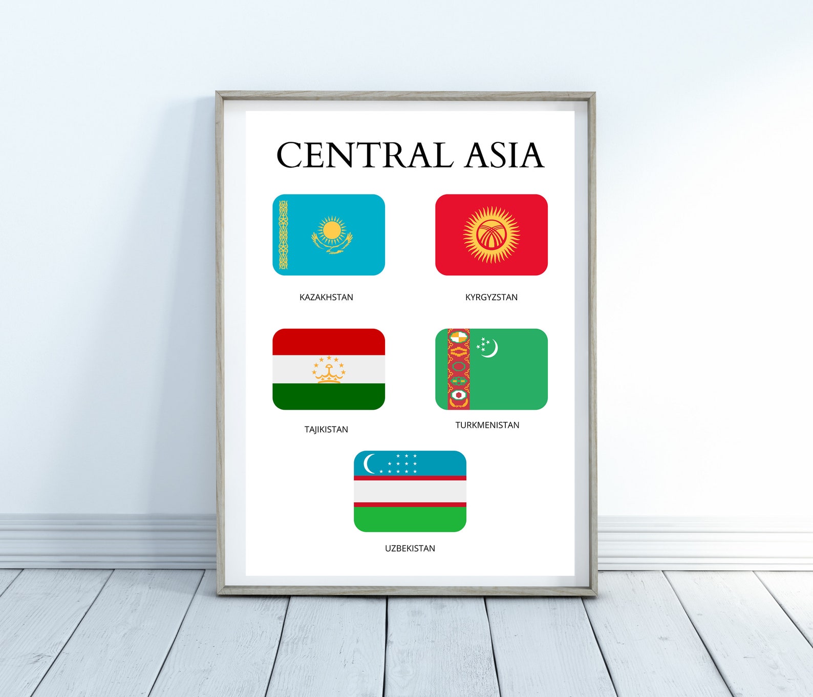 Central Asian Countries, Countries of Central Asia, Flags and Names ...