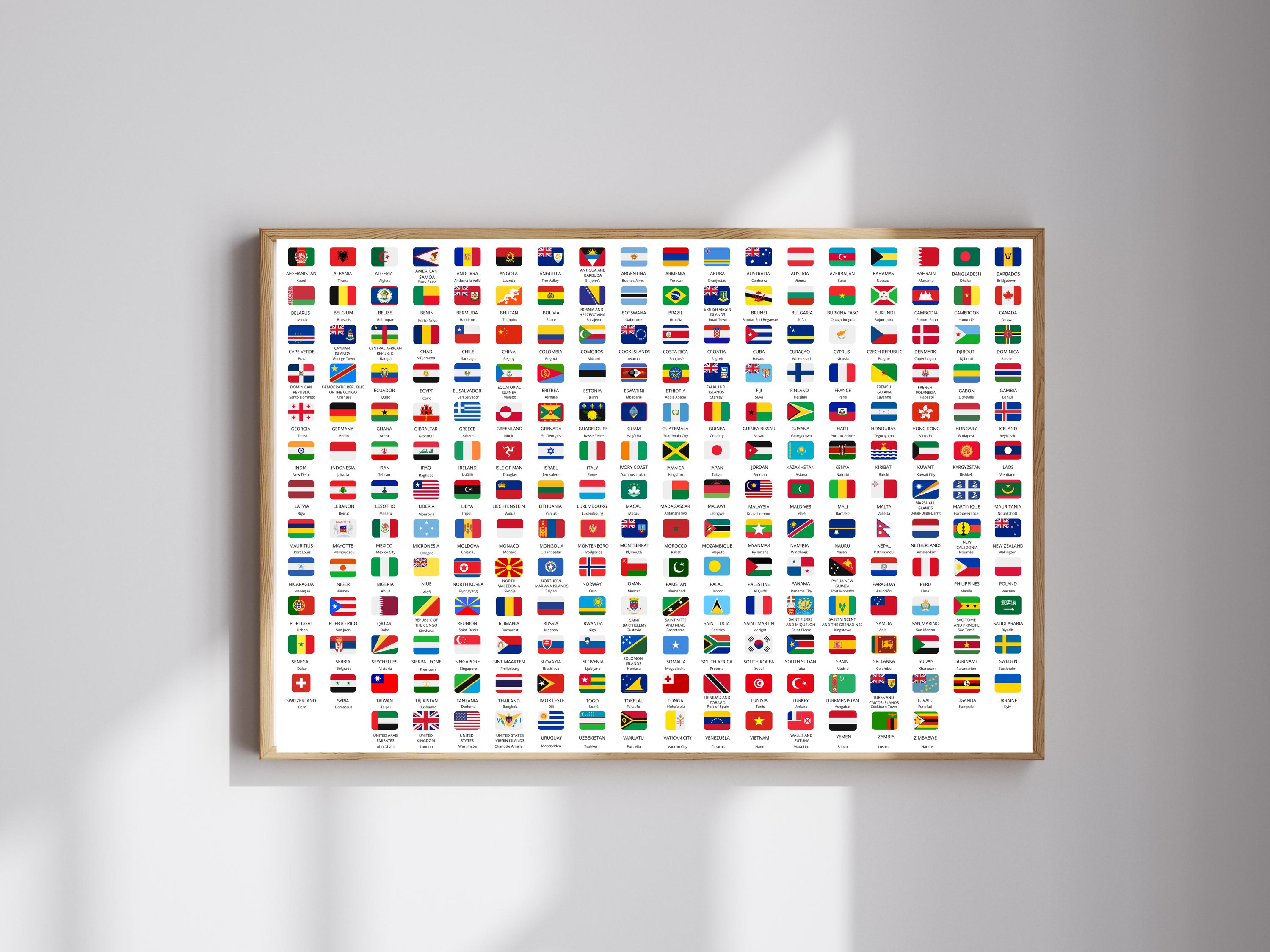 Flags of the World, World's Capitals Flags, Countries of the World ...