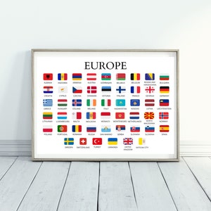 European Countries, Countries of Europe, Flags and Names, Learning ...
