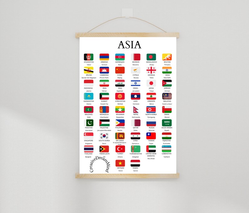 Asian Flags Flags of Asian Countries and Capitals Capitals - Etsy