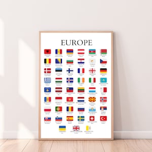 European Capitals, Flags Countries and Capitals of Europe, European ...