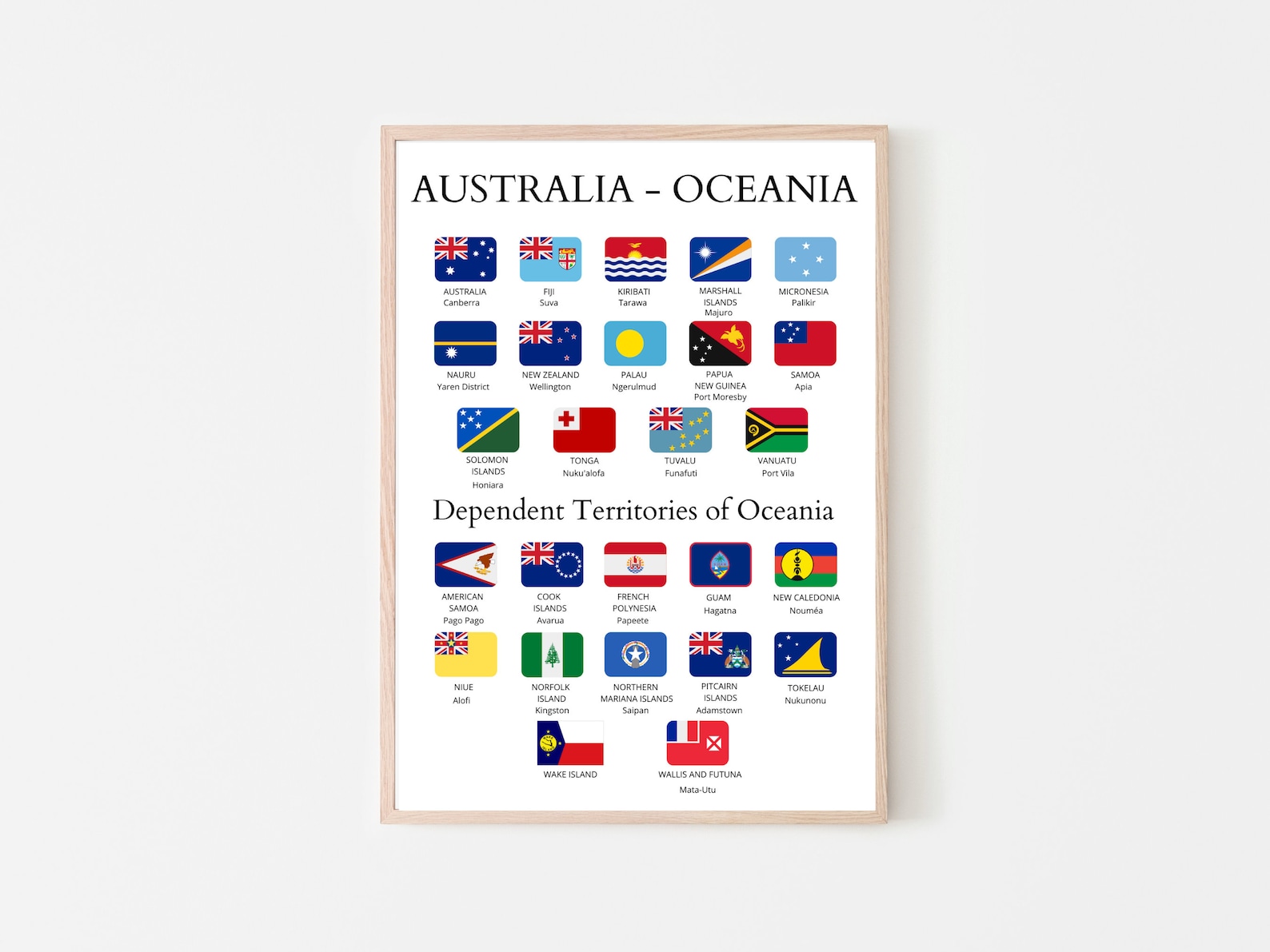 Bundle of World Continents Capitals, Worlds Capitals Bundle, Bundle ...