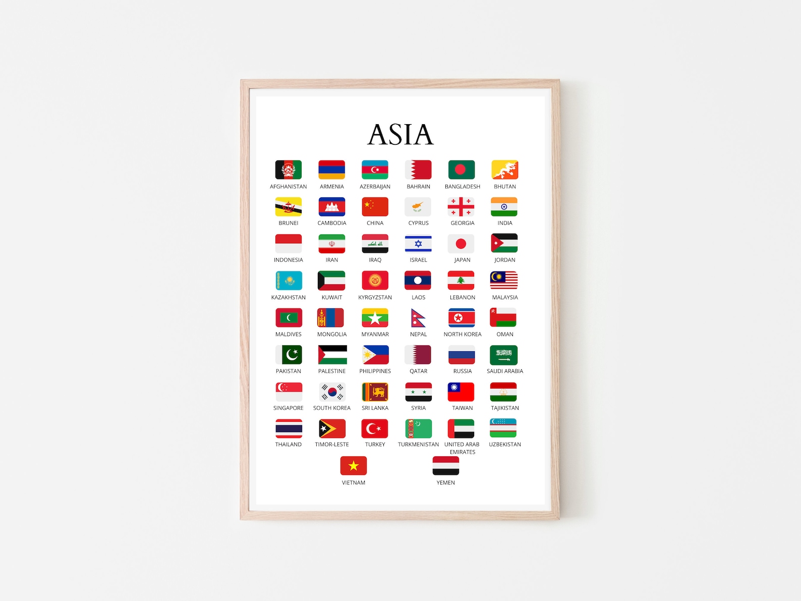 Asian Countries, Countries of Asia, Flags and Names, Learning Chart ...