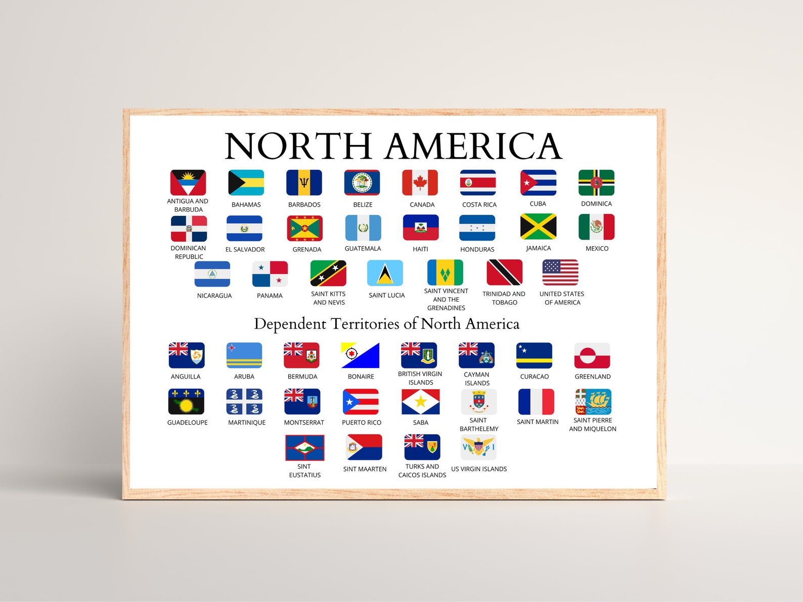 North American Countries, Countries of North America, Flags and Names ...