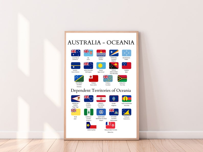 Countries of Oceania, Learning Chart, Australian Continent, Oceania ...
