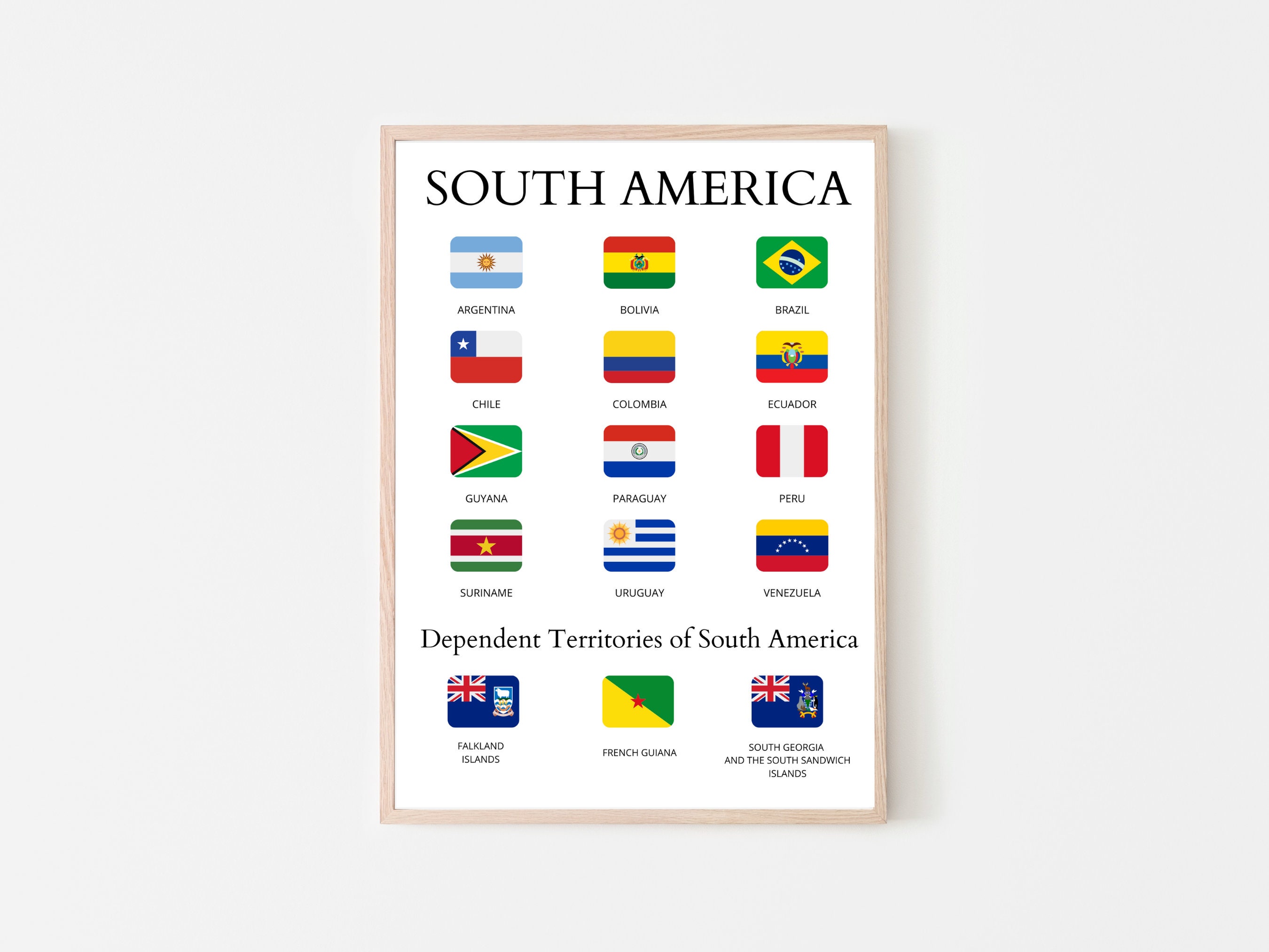 South American Countries, Countries of South America, Flags and Names ...