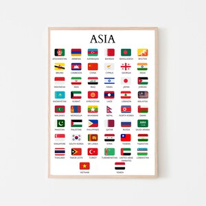Bundle of Continents Posters Worlds Continents Bundle Flags | Etsy