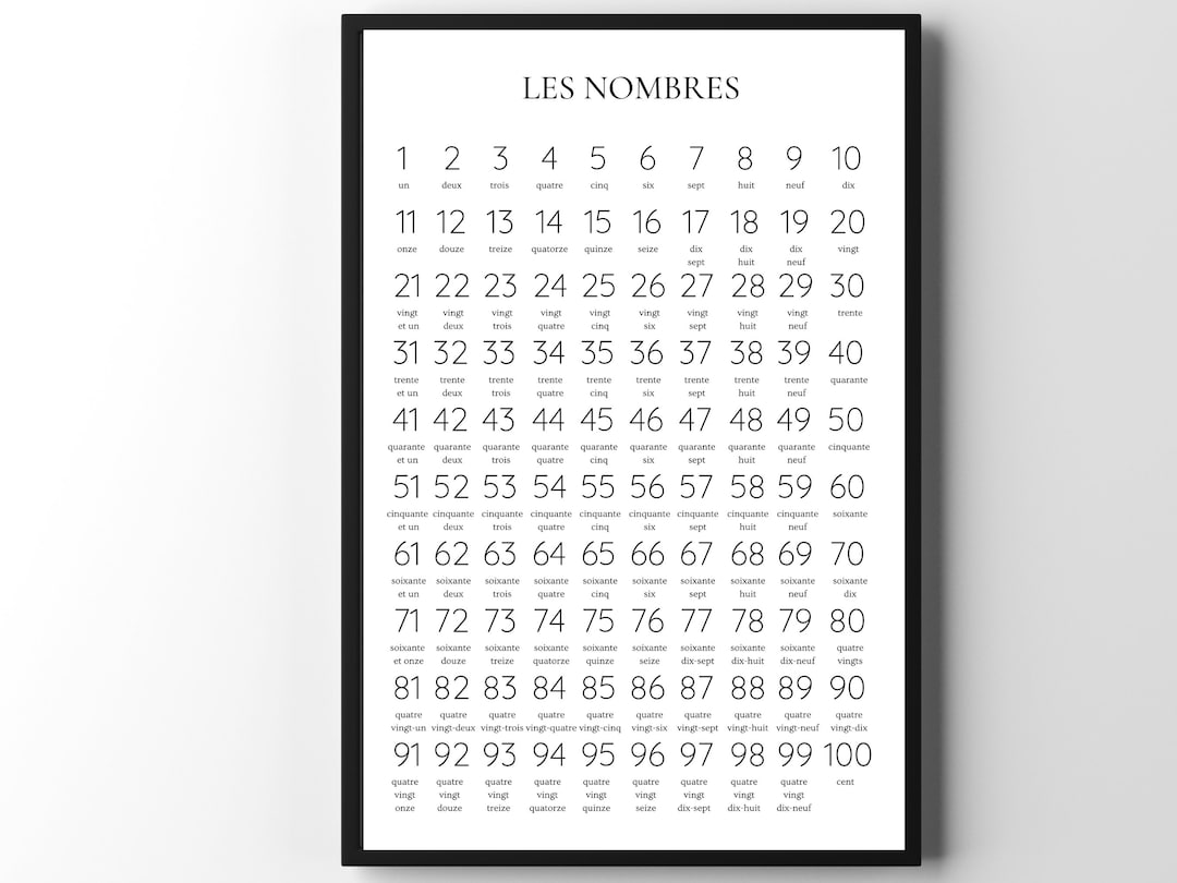 Tableau Des Cent, Tableau Des Nombres 1-100, Tableau Des Nombres à 100 ...