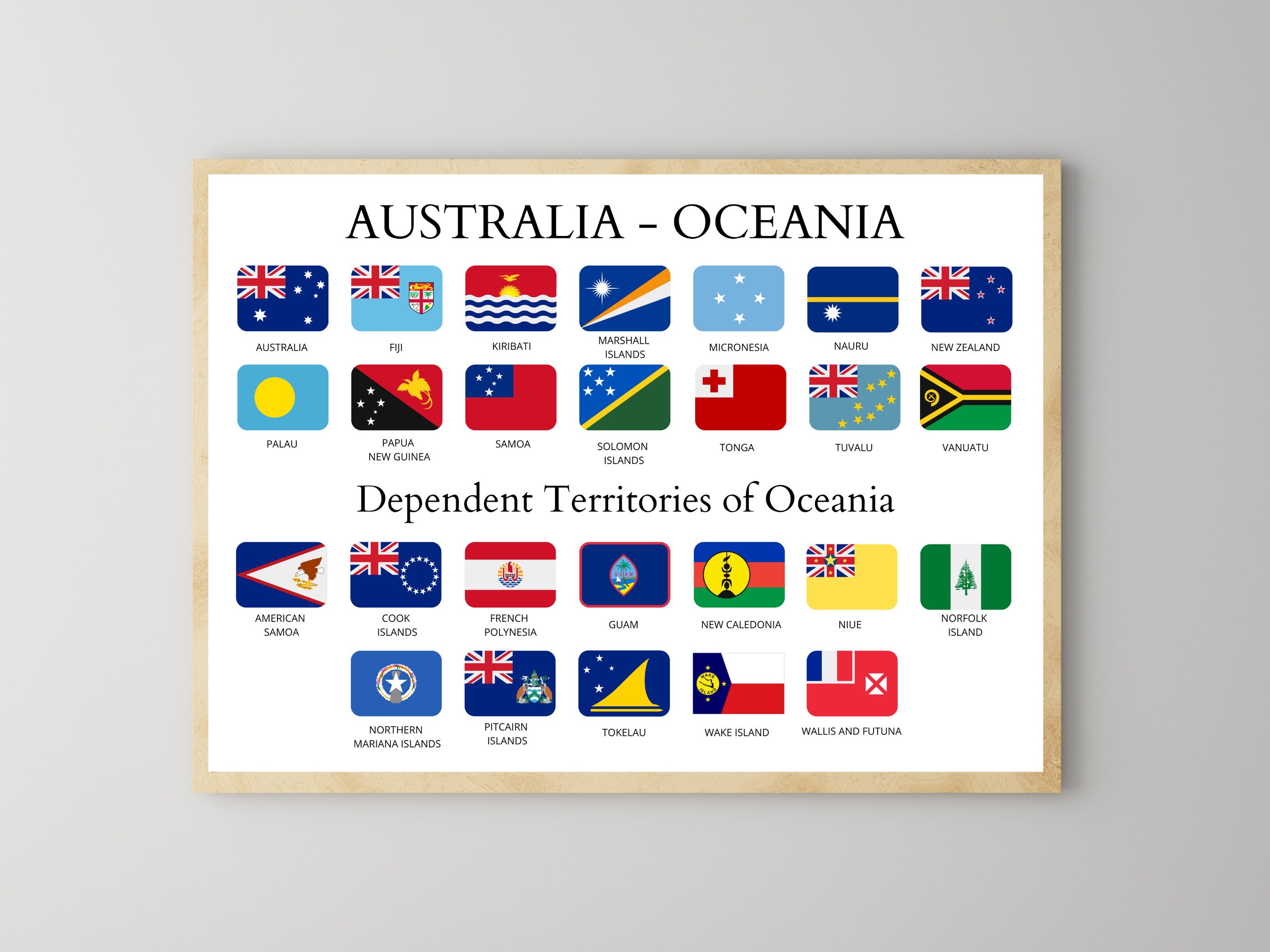 Flags Of Oceania With Names Flags Oceania 1