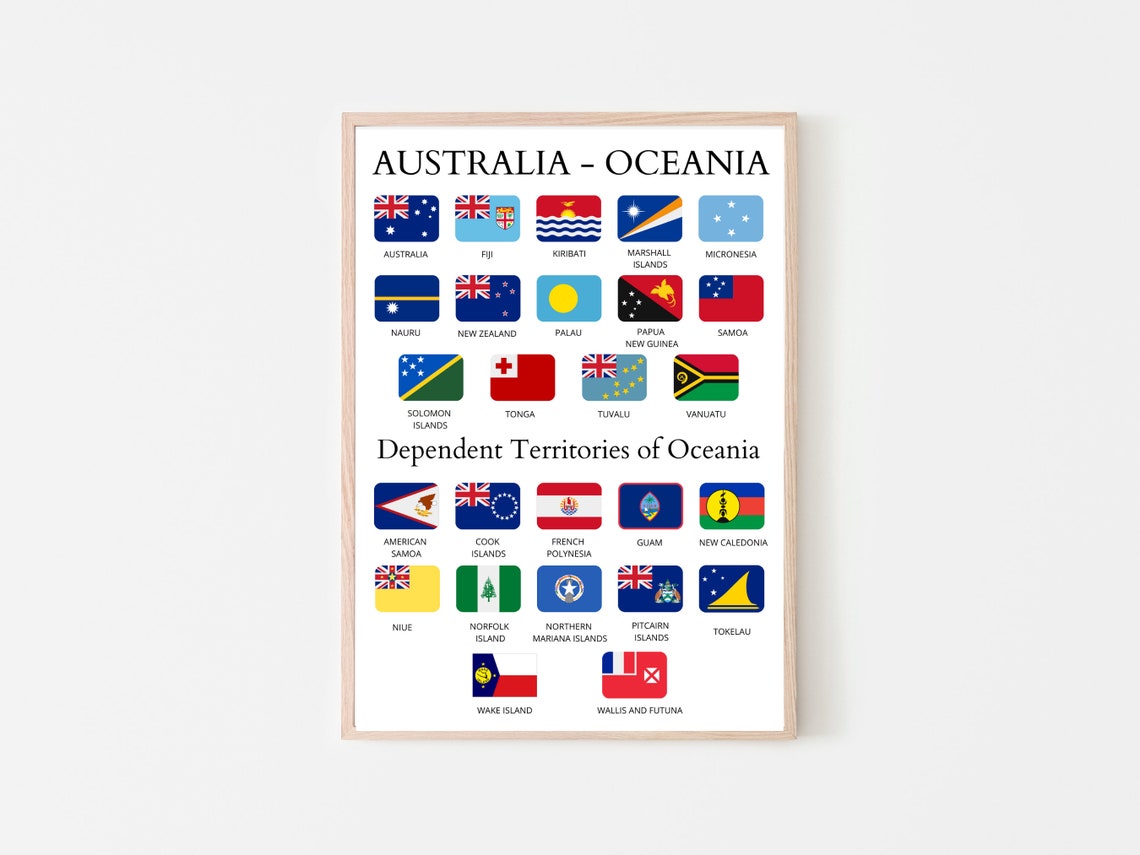 Bundle of Continents Posters, Worlds Continents Bundle, Flags and Names ...