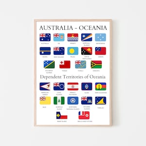 Bundle of Continents Posters, Worlds Continents Bundle, Flags and Names ...