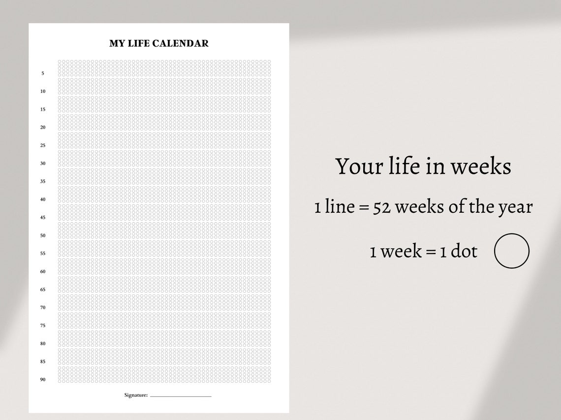 90 Years Life Calendar, Perpetual Calendar, Weeks of My Life, Calendar ...