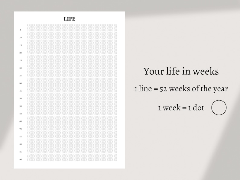 Life Calendar, 90 Years Life Calendar, Perpetual Calendar, Memento Mori ...