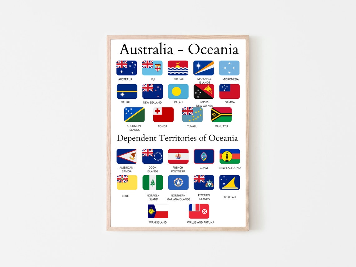 Bundle of Continents Posters Worlds Continents Bundle Flags | Etsy