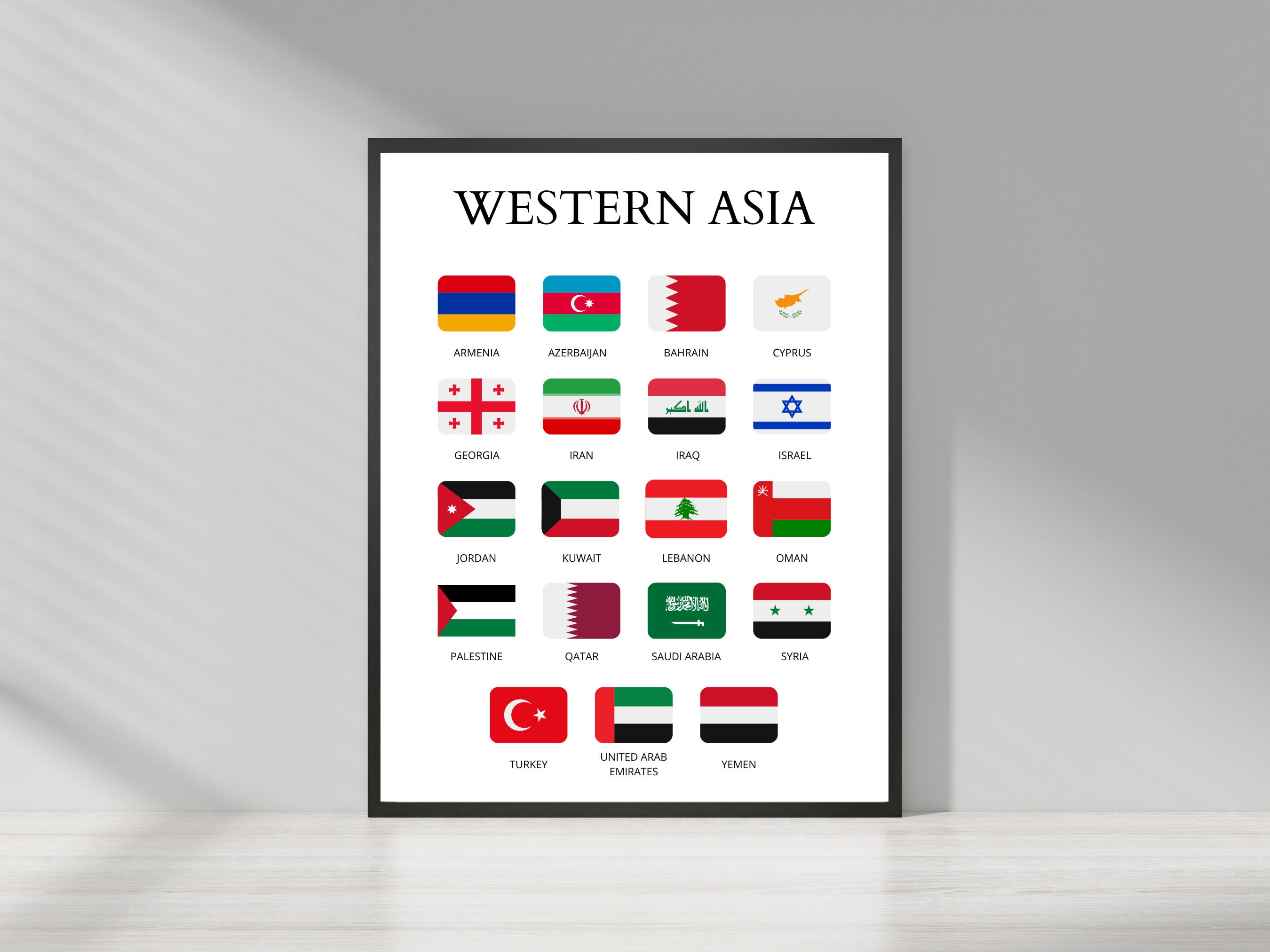 Western Asian Countries, Countries of Middle East, Flags and Names ...