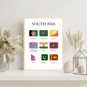South Asian Countries, Countries of South Asia, Flags and Names ...