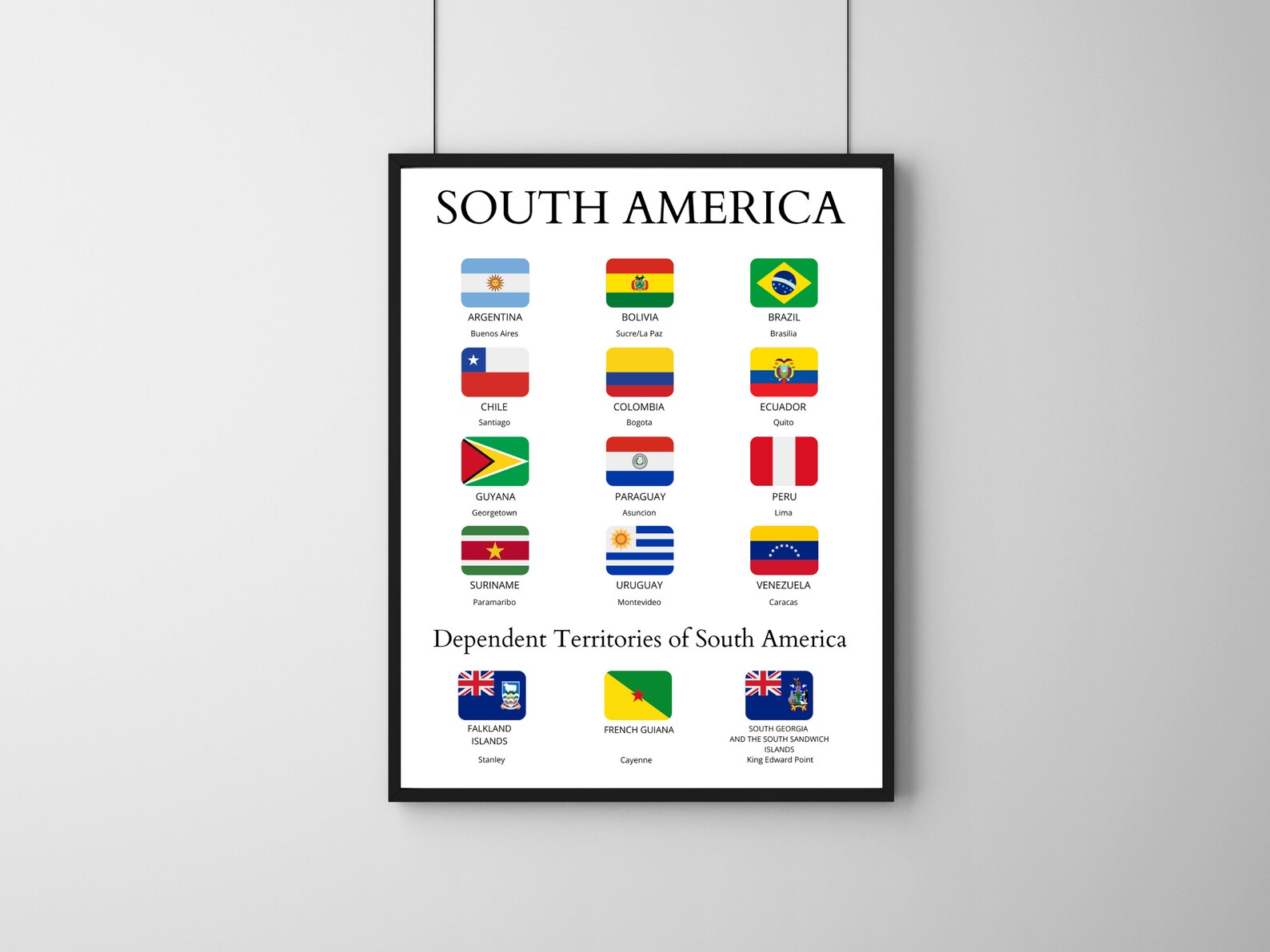 South American Capitals, Names Flags and Capitals, South American ...