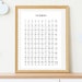 Hundred's Chart, Numbers 1-100 Chart, Count to 100 Chart, Classroom ...