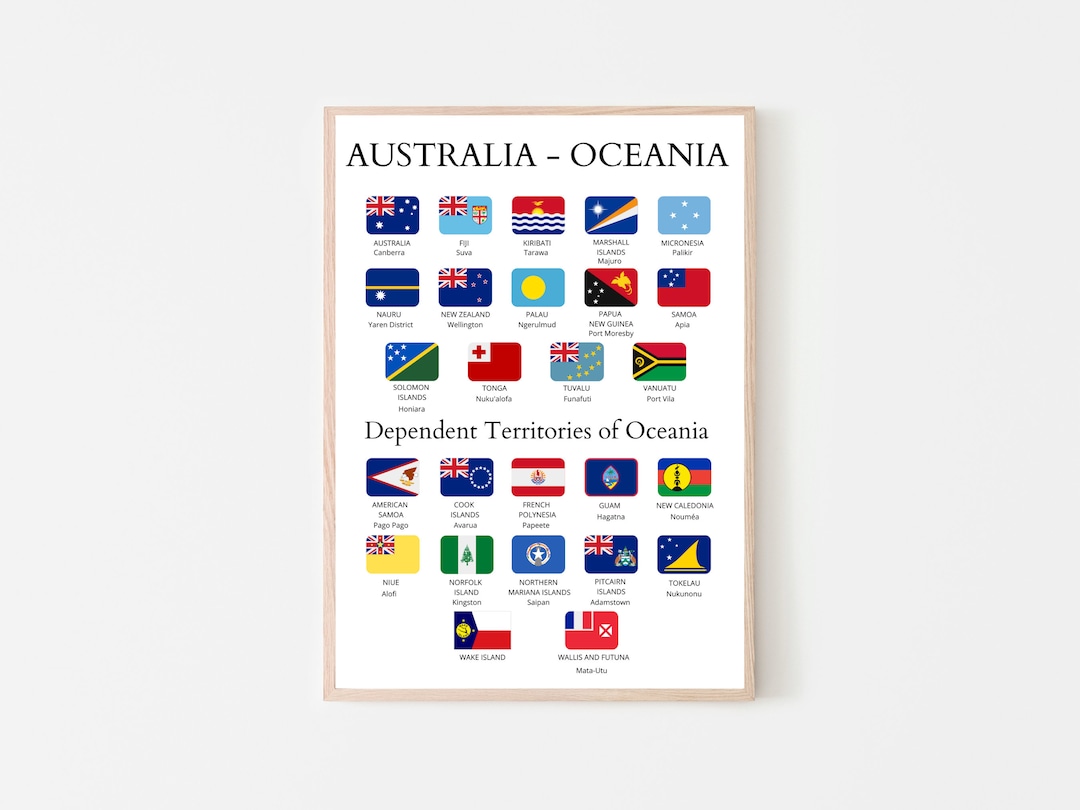 Countries of Oceania, Learning Chart, Australian Continent, Oceania ...