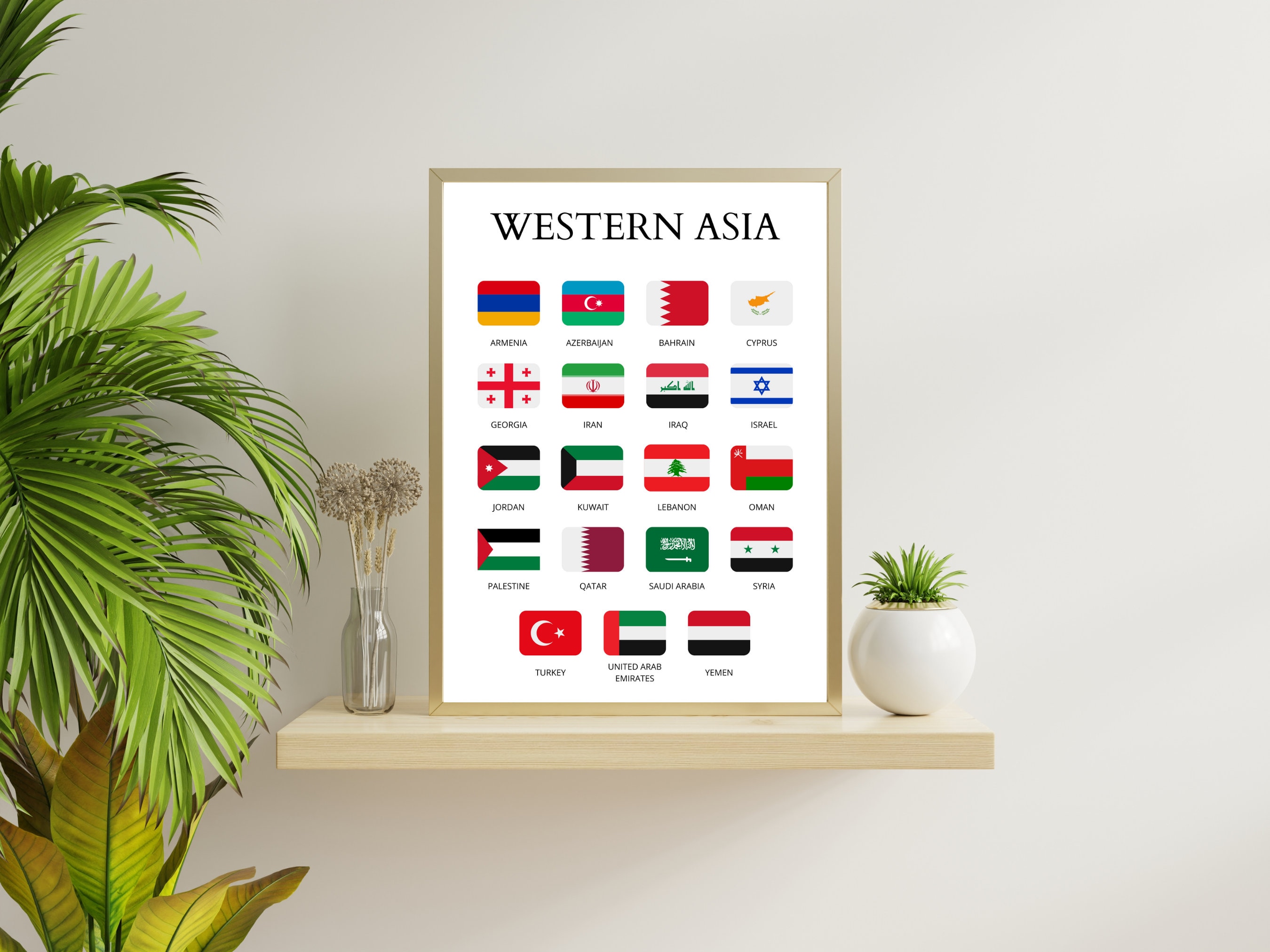 Western Asian Countries, Countries of Middle East, Flags and Names ...