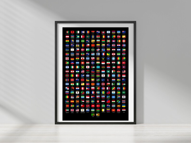 Flags of the World, World Flags, Countries of the World, 237 Countries ...