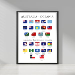 Countries of Oceania, Learning Chart, Australian Continent, Oceania ...