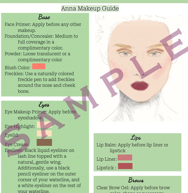 Princess Anna Inspired Character Guide for Party Princesses - Etsy