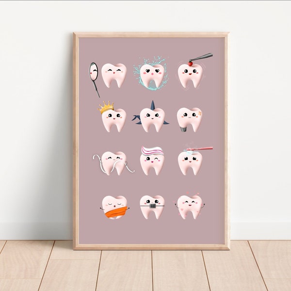 Dental Poster - Etsy