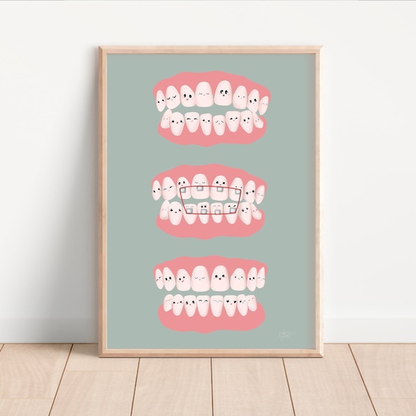 Dental Office Decor - Etsy