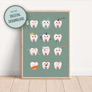 PRINTABLE Cute Teeth Poster Dentist Office Decor | Dental Anatomy ...