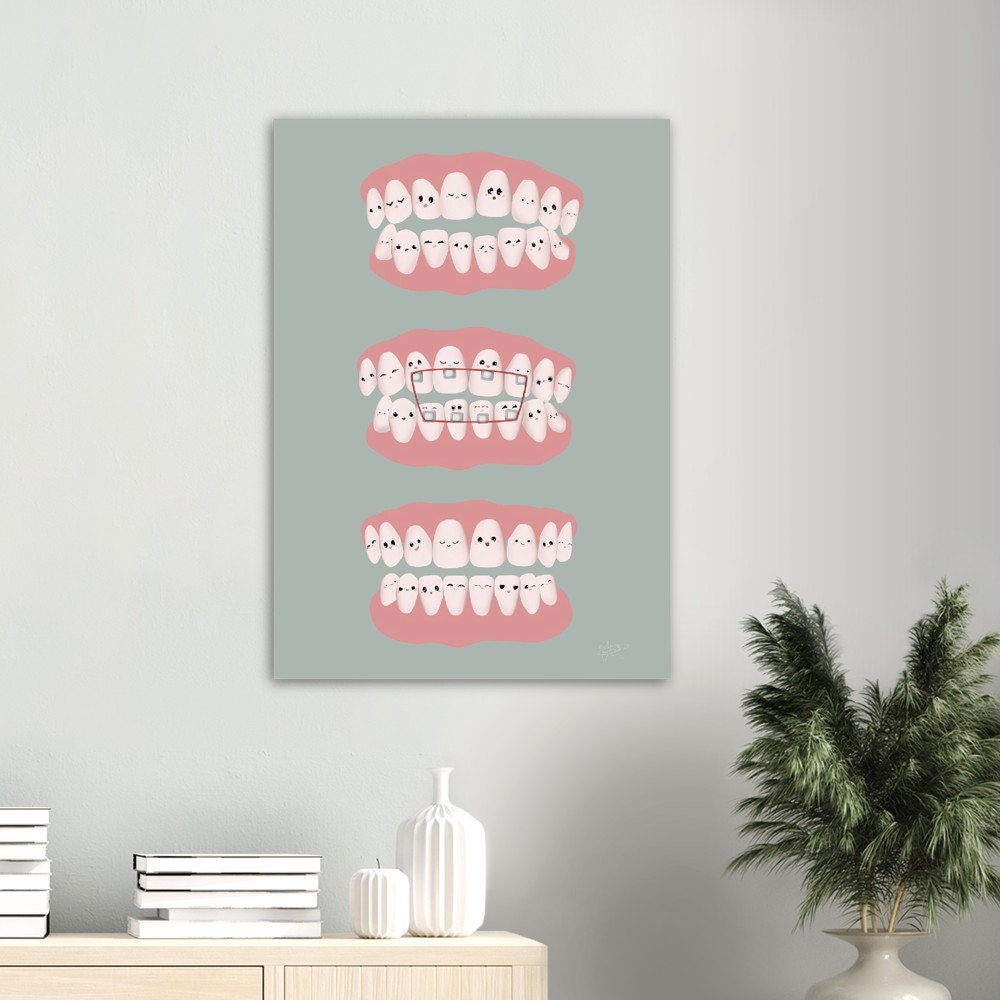 Cute Teeth Poster Orthodontist Office Decor || Teeth Alignment Anatomy ...