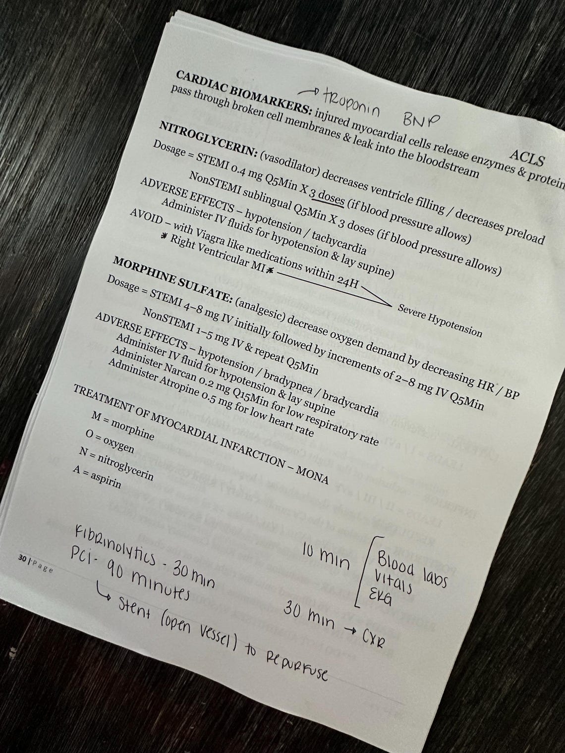 2024 ACLS Nurse Notes, Made by an ICU Nurse. American Heart Association ...