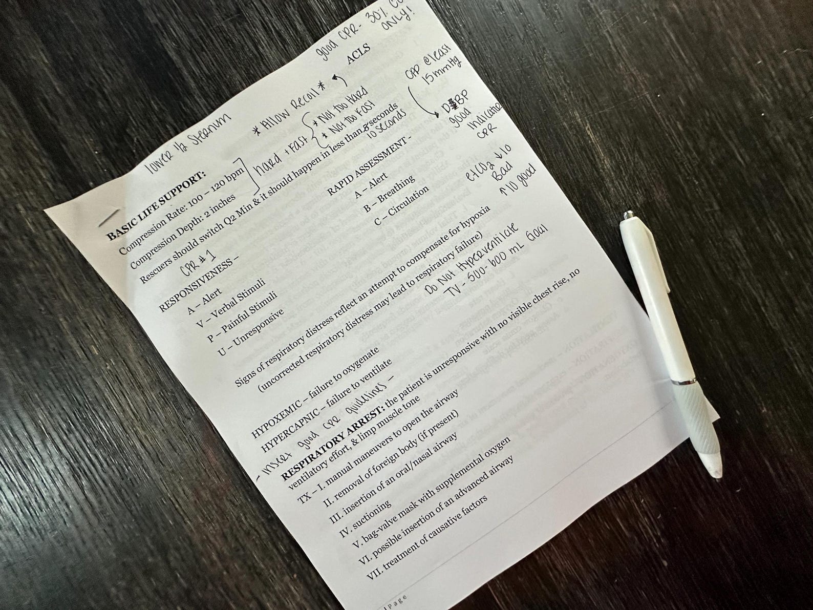 2024 ACLS Nurse Notes, Made by an ICU Nurse. American Heart Association ...