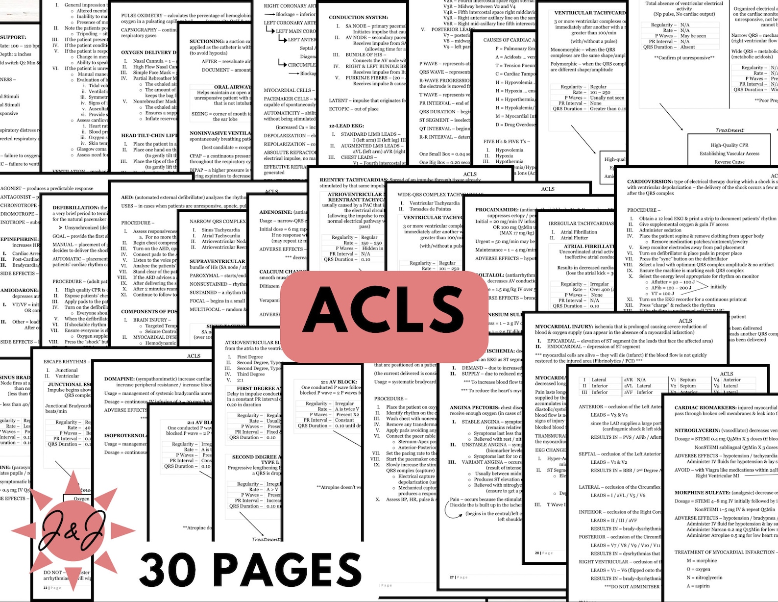 2024 ACLS Nurse Notes, Made by an ICU Nurse. American Heart Association ...