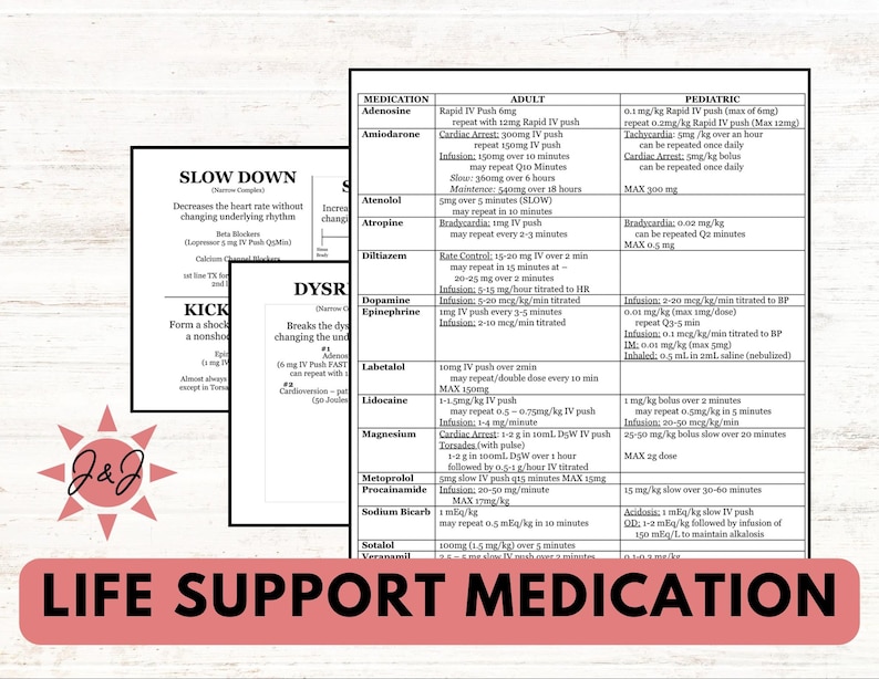 ACLS & PALS Medication Doses / Indications. Complete List of ...