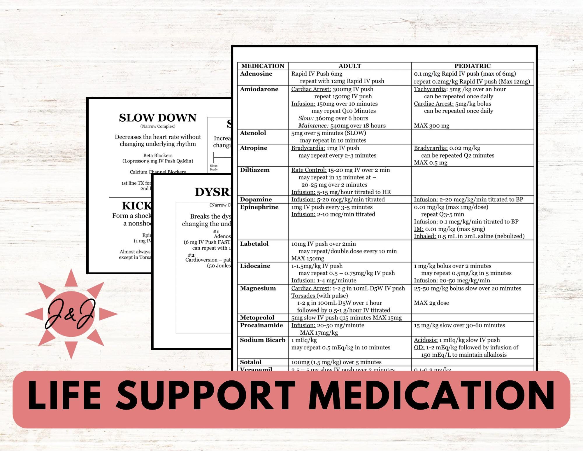 ACLS & PALS Medication Doses / Indications. Complete List of ...