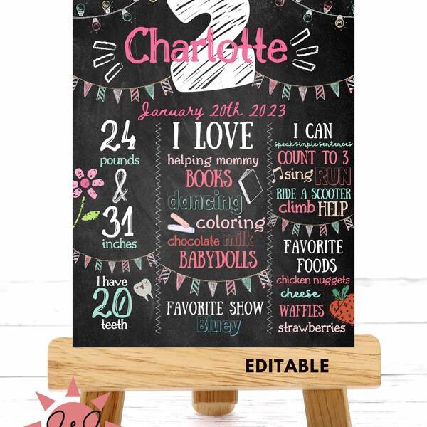 Birthday Chalkboard - Etsy