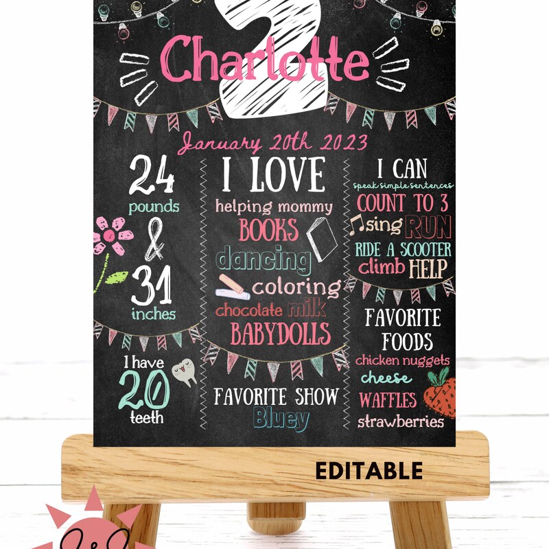 Chalkboard Birthday - Etsy