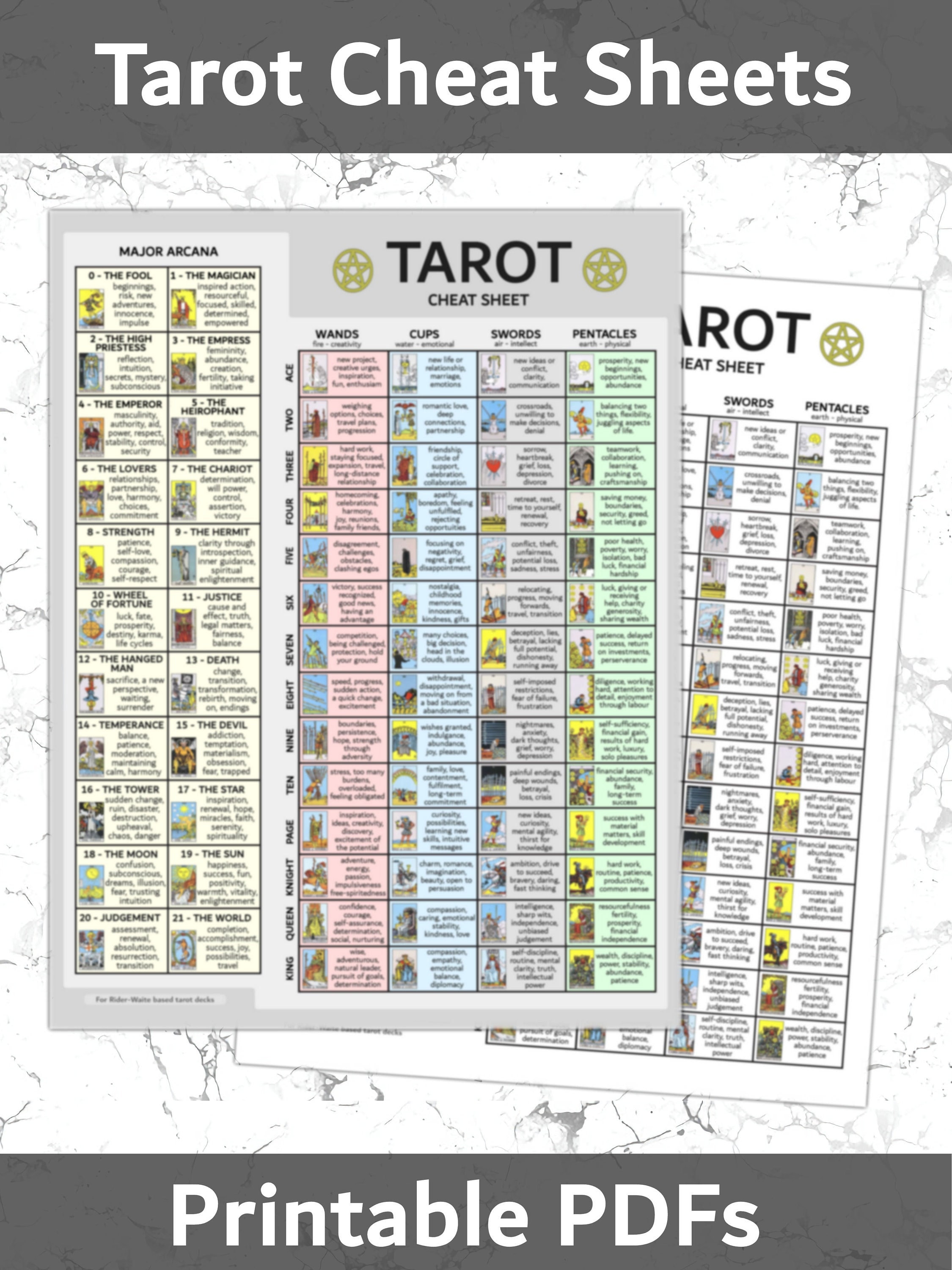 Cheat Sheet 13 Cards Cards