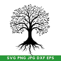 Family Tree With Placeholders PNG Clipart Bundle - 40 High Quality PNG ...
