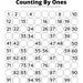12 Printable Counting by Ones, Twos, Fives & Tens Worksheets in PDF - Etsy